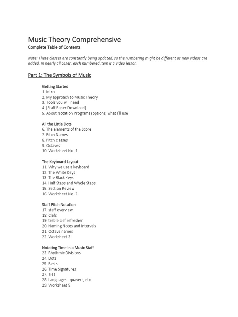 Comprehensive Music Theory Guide | PDF | Chord (Music) | Mode (Music)
