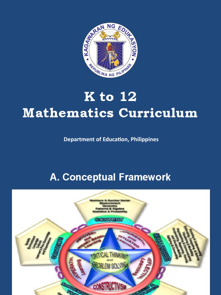 K To 12 Mathematics Curriculum | PDF | Equations | Polynomial