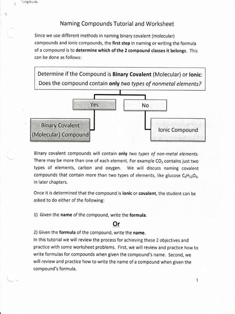 Chemical Compounds - Forming and Naming (PDF - Io) | PDF