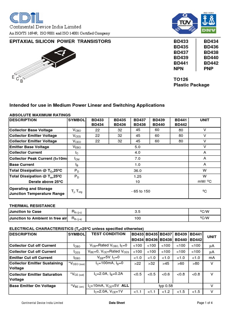 Datasheet | PDF