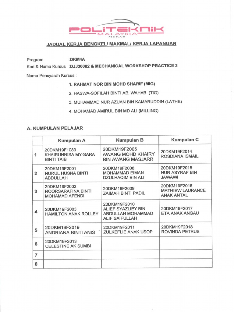 Jadual Bengkel - DKM4A | PDF