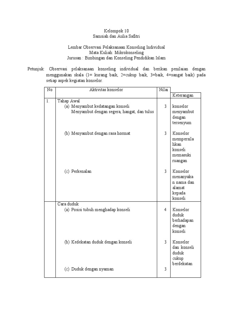 Kel.10 Samsiah Dan Aulia Safiri (Lembar Observasi Pelaksanaan Konseling Naratif) .. | PDF