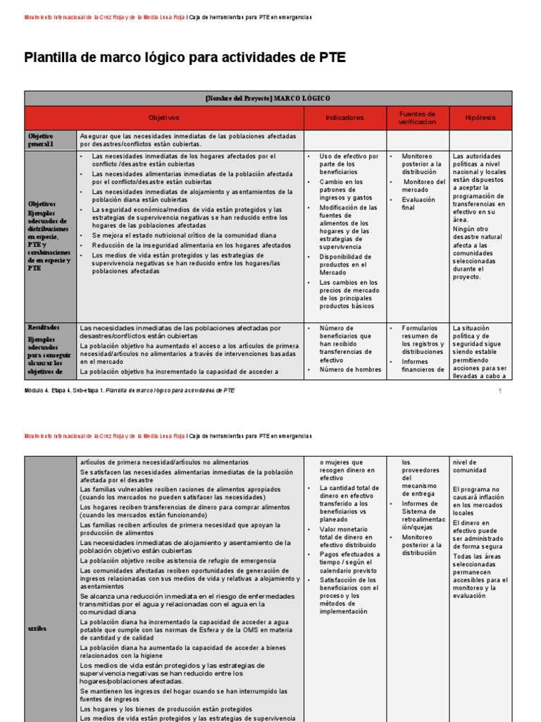 Plantilla de Marco Lógico | PDF