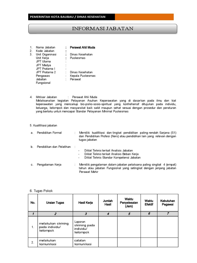 ANJAB Perawat - Ahli - Muda - Puskesmas Permen 35 | PDF