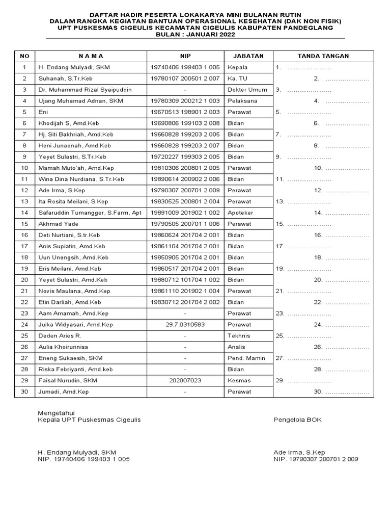Daftar Hadir Staff Meeting | PDF