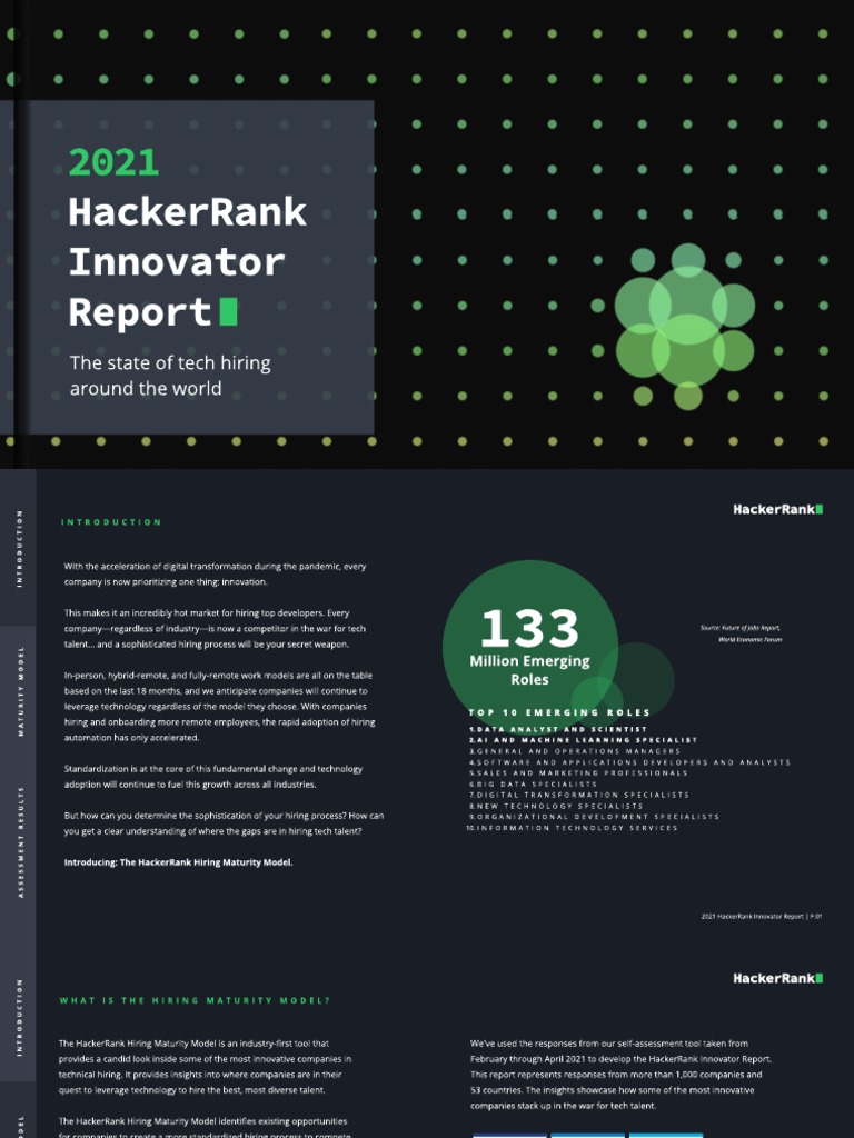 2021 Hack Rank Report | Download Free PDF | Innovation | Recruitment