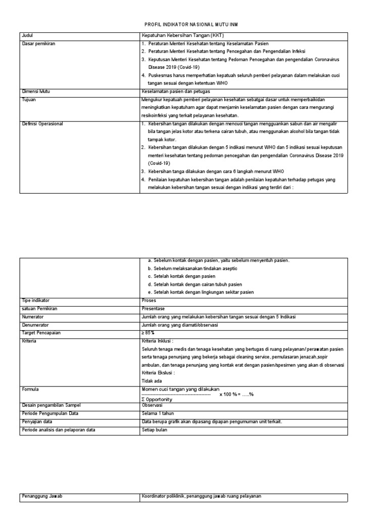 Profil Indikator Nasional Mutu Inm Kepatuhan Kebersihan Tangan (KKT) | PDF