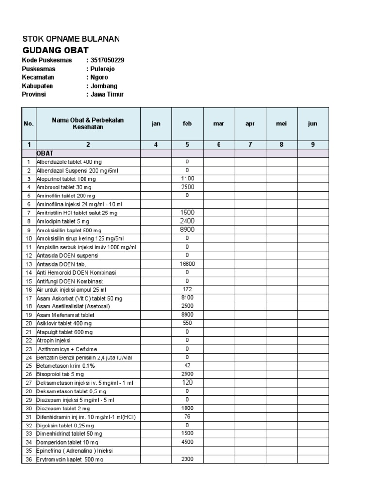 Stok Opname Draft | PDF