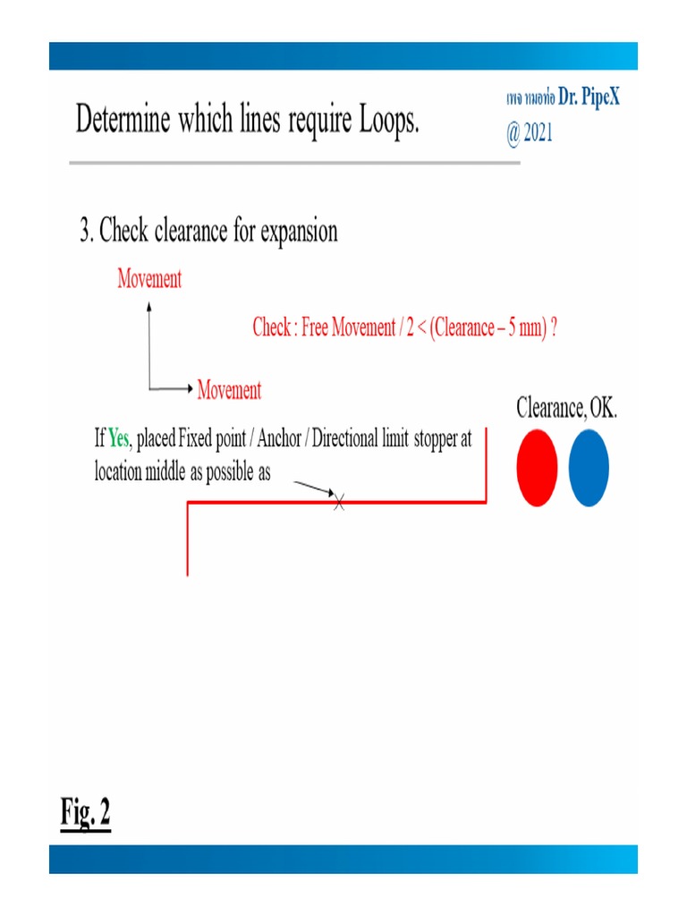 Determine Which Lines Require Loops - 2 OF 5 | PDF