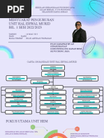 Senarai Kandungan Fail Unit Hem 2023-2024 | PDF