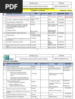 Contoh: (SAP) : Safety Accountability Program | PDF | Hazards | Safety