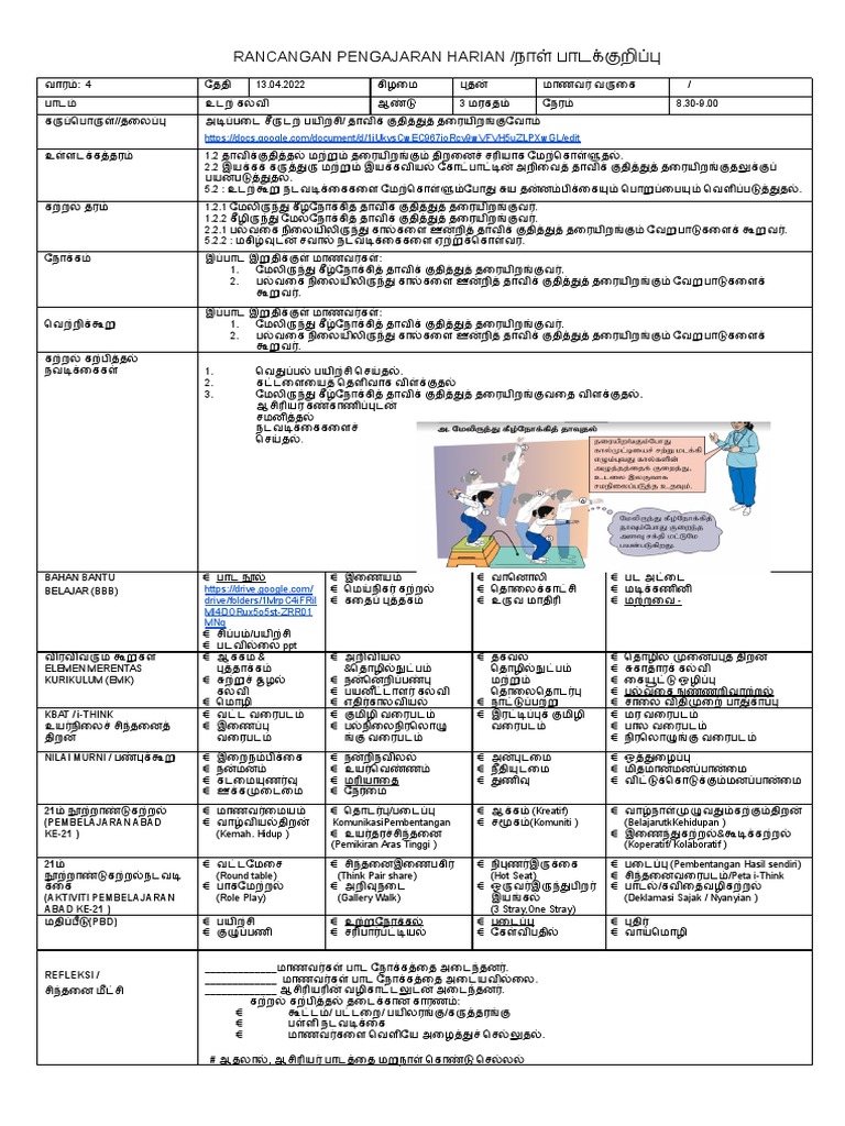 RPH PJPK 3M 2022 | PDF