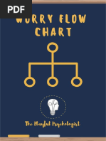 Worry Tree PDF | PDF