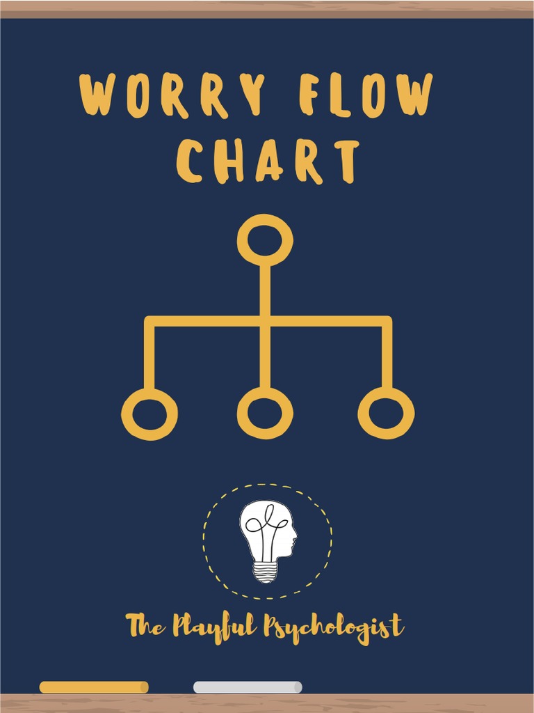 Worry Flow Charts | PDF | Anxiety | Cognitive Behavioral Therapy