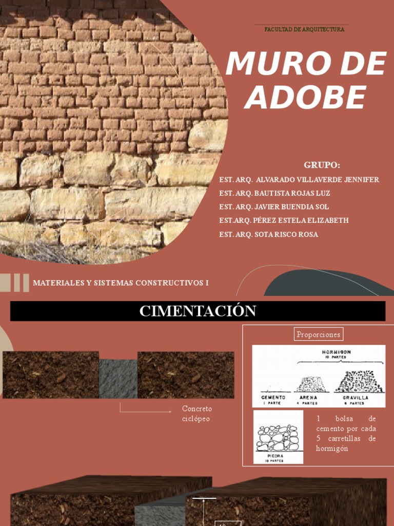 Grupo 1 - Muro de Adobe | PDF | Hormigón | Elementos arquitectónicos