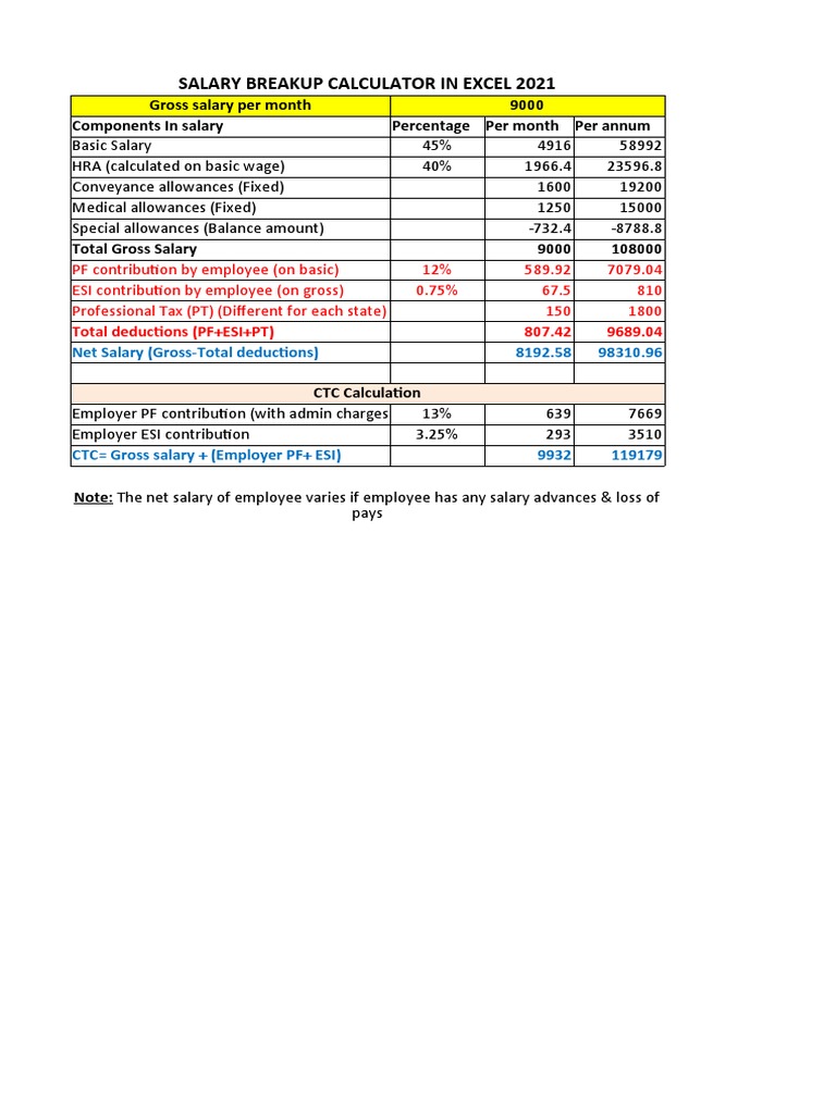 Salary Breakup Calculator Excel 1 | PDF