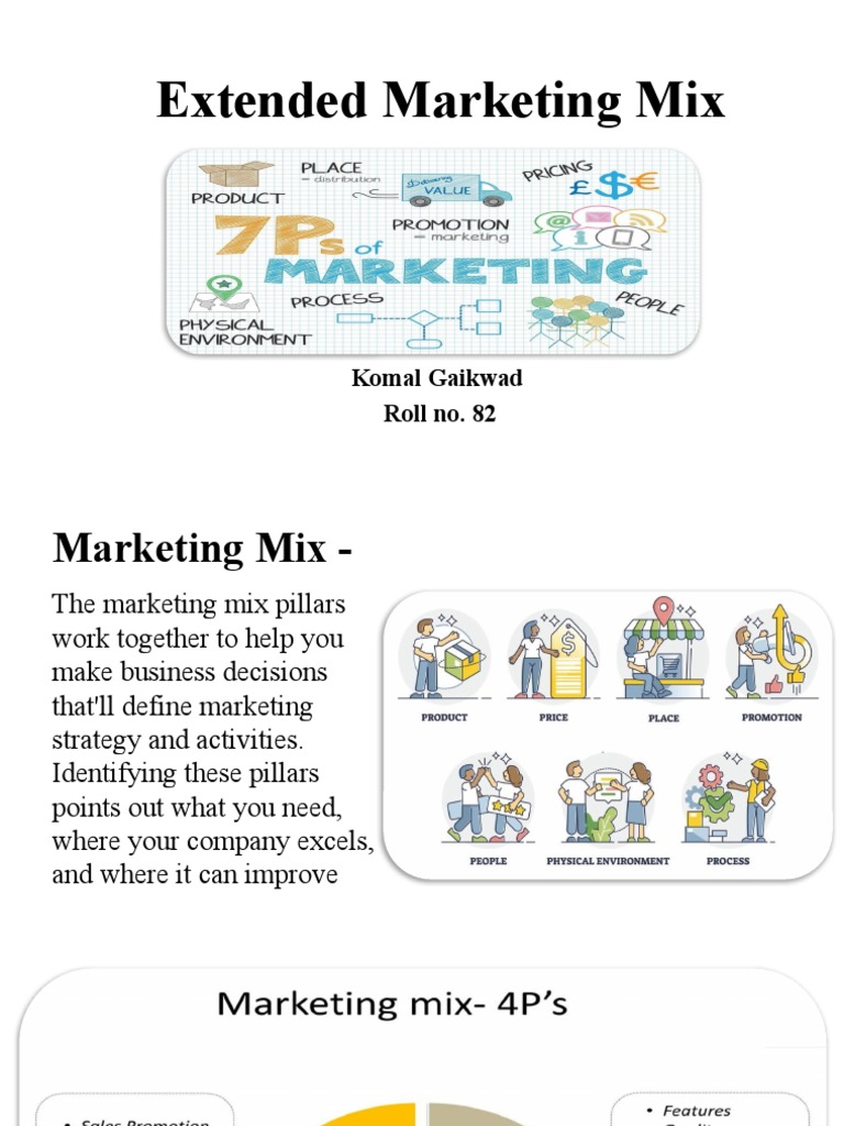 Extended Marketing Mix | Download Free PDF | Marketing | Public Sphere