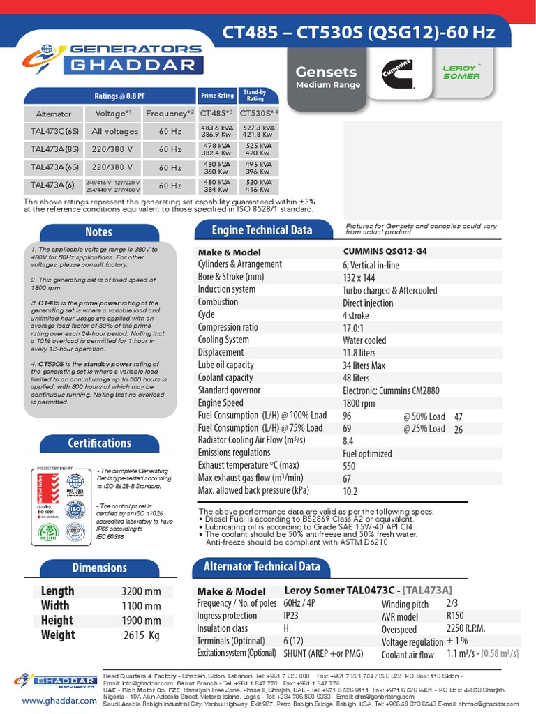 CT485 CT530S (QSG12 60Hz) | PDF