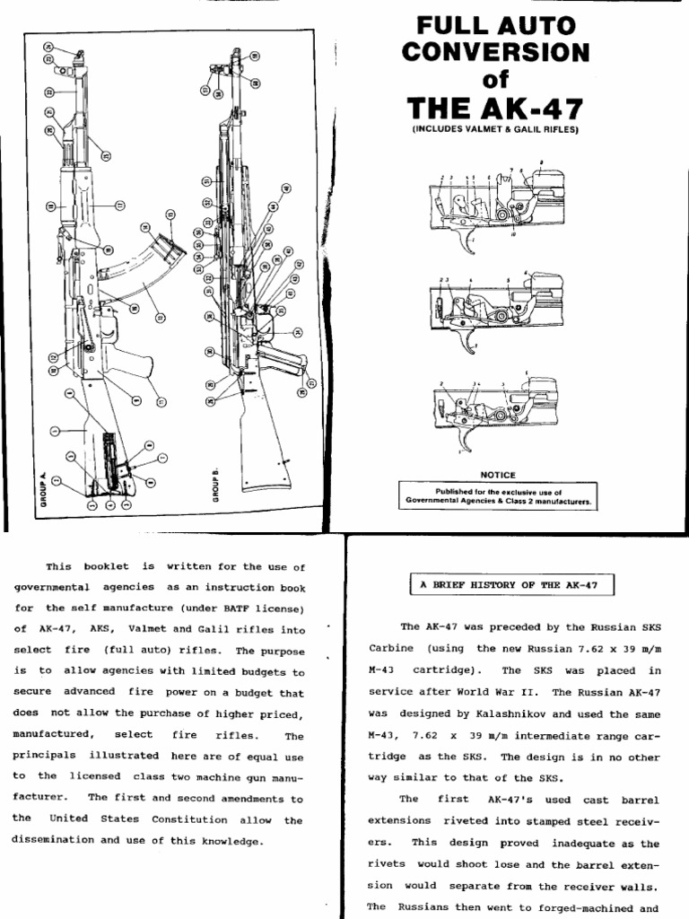 Firearms - ! - Full Auto Conversion - AK-47 Rifle | Tools | Hazards
