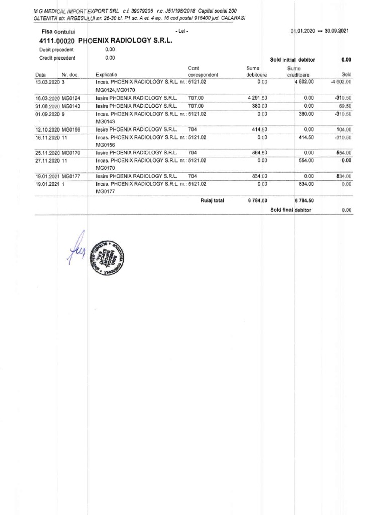 Fisa Client Phoenix Radiology | PDF | Science & Mathematics
