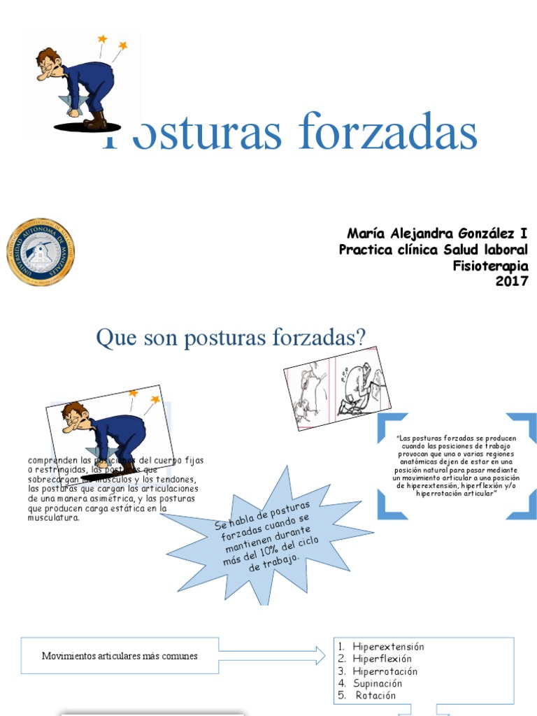 Posturas Forzadas | PDF