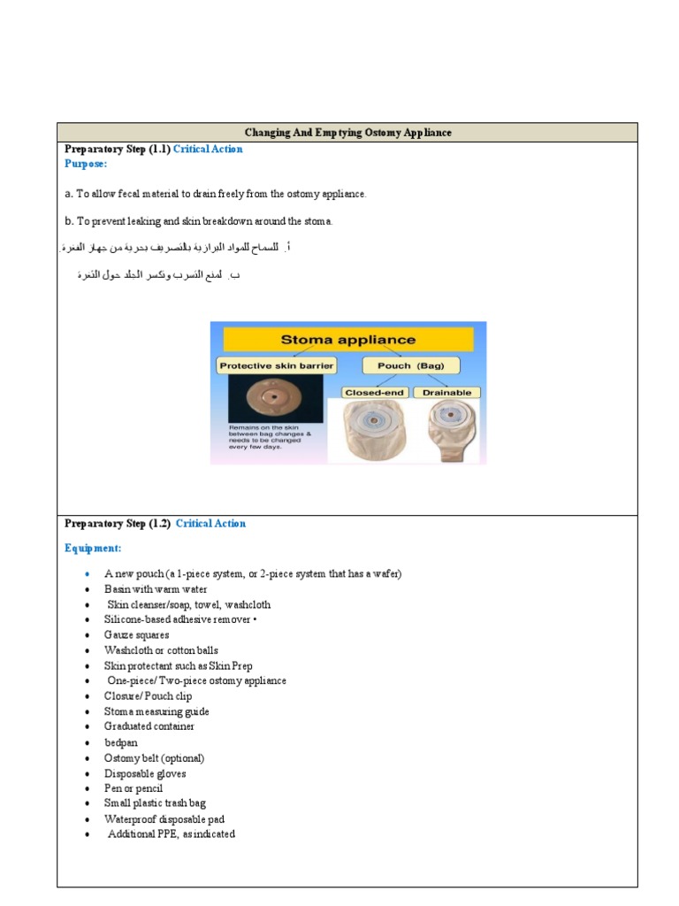 Ostomy Appliance Changing Guide | PDF | Personal Protective Equipment ...
