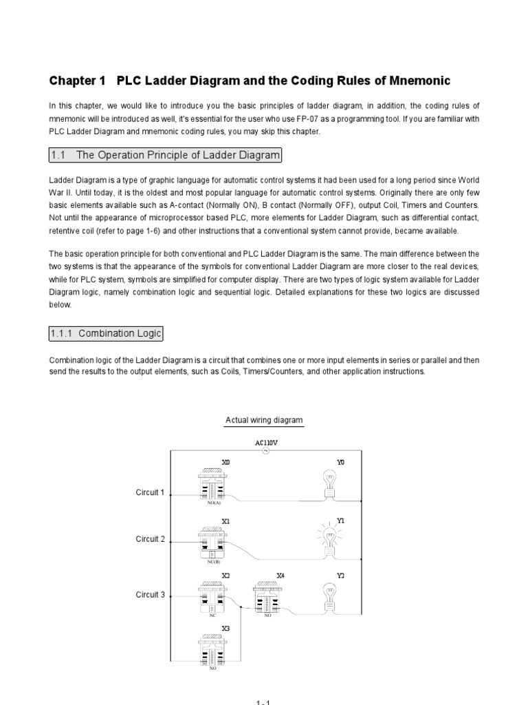 Chapter 1 PLC Ladder Diagram and The Coding Rules of Mnemonic | PDF ...