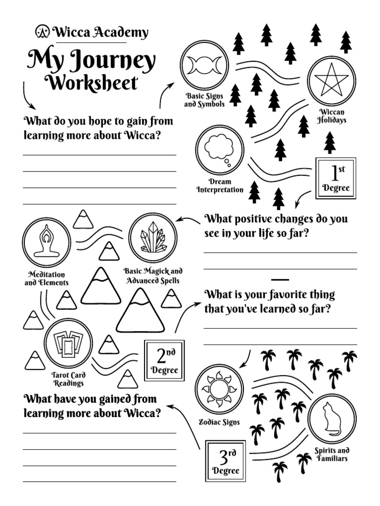 My Journey Worksheet | PDF