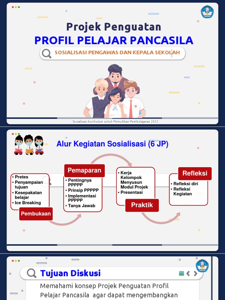 6 Materi 3-P5 Sosialisasi IKM Direktorat SD 202203 | PDF