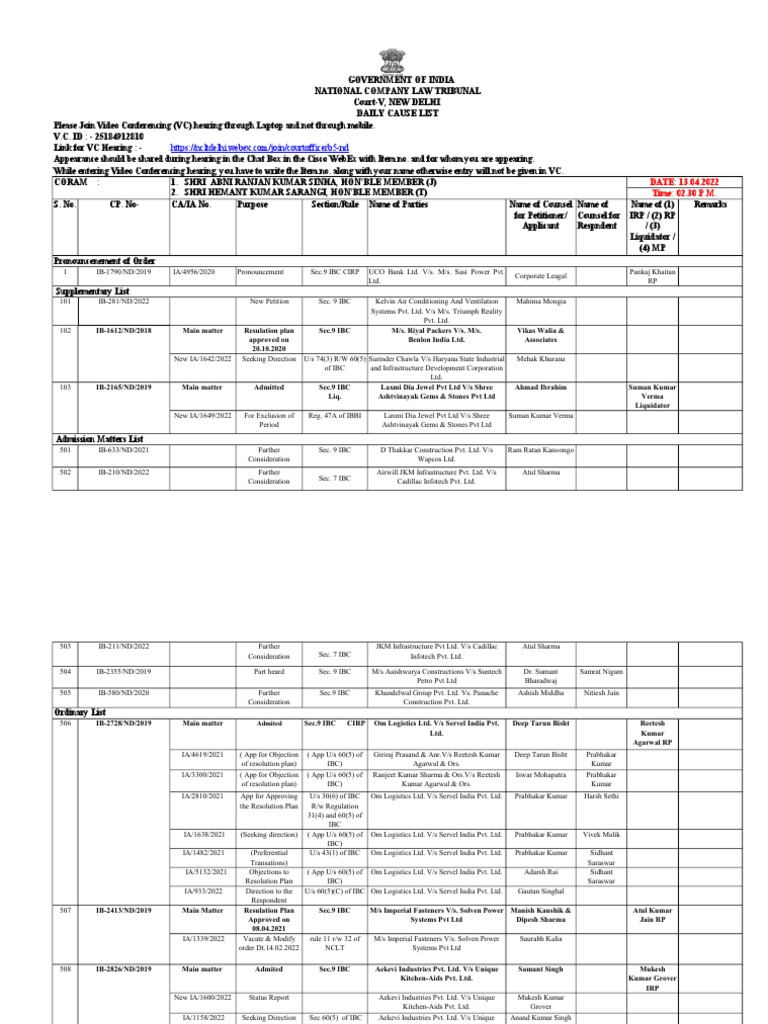 Cause List 13.04.2022 | PDF