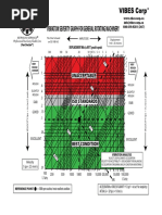 ISO Vibration Severity Charts Overview | PDF | Machines | Gas Turbine