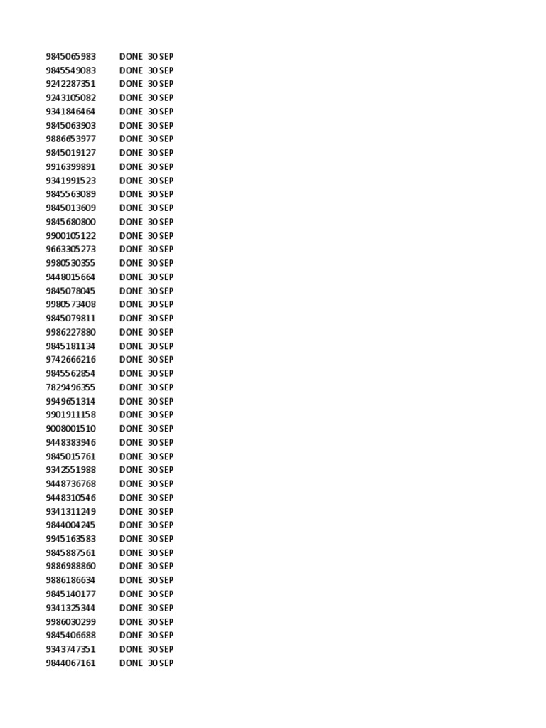 99CD Data Processing Summary | PDF