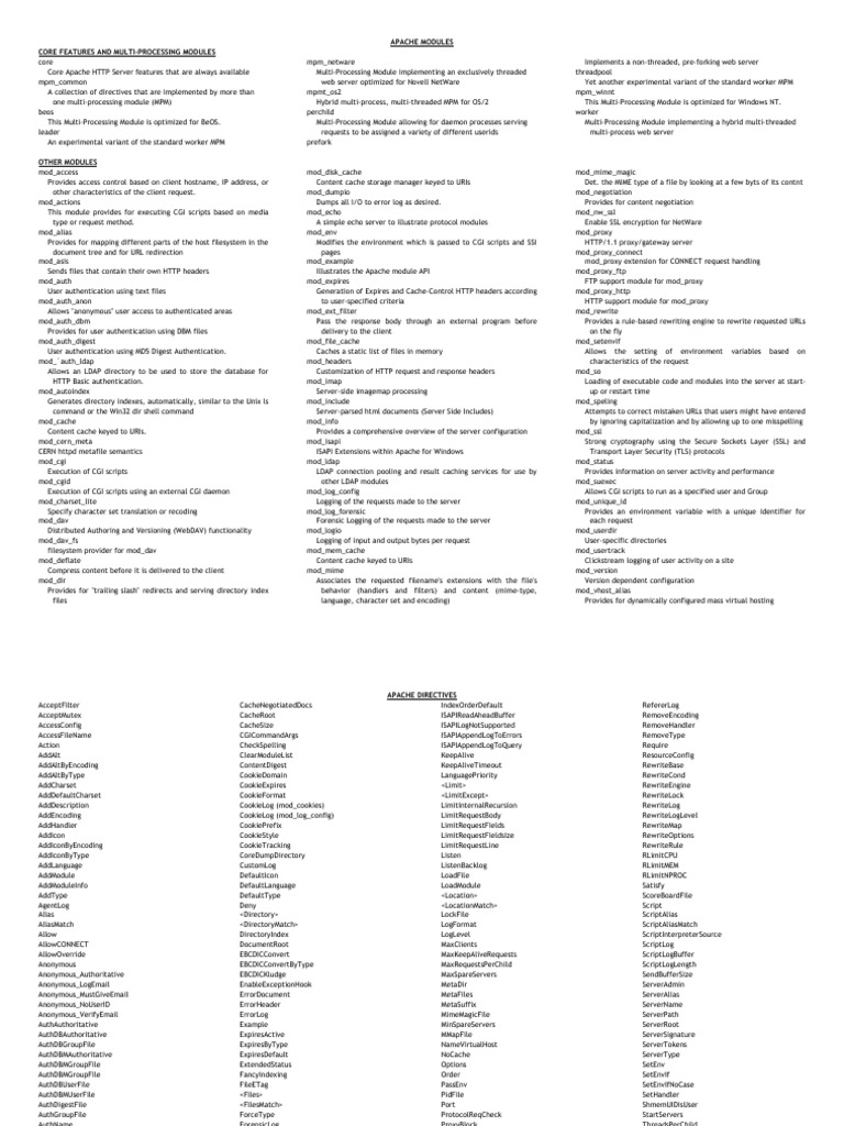 Apache Modules Core Features and Multi-Processing Modules | PDF | Web Server | Internet & Web