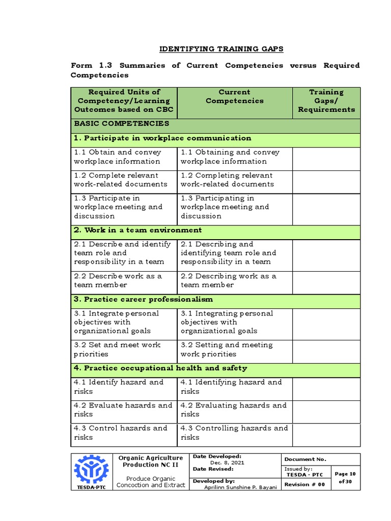 Identifying Training Gaps | PDF | Occupational Safety And Health | Risk