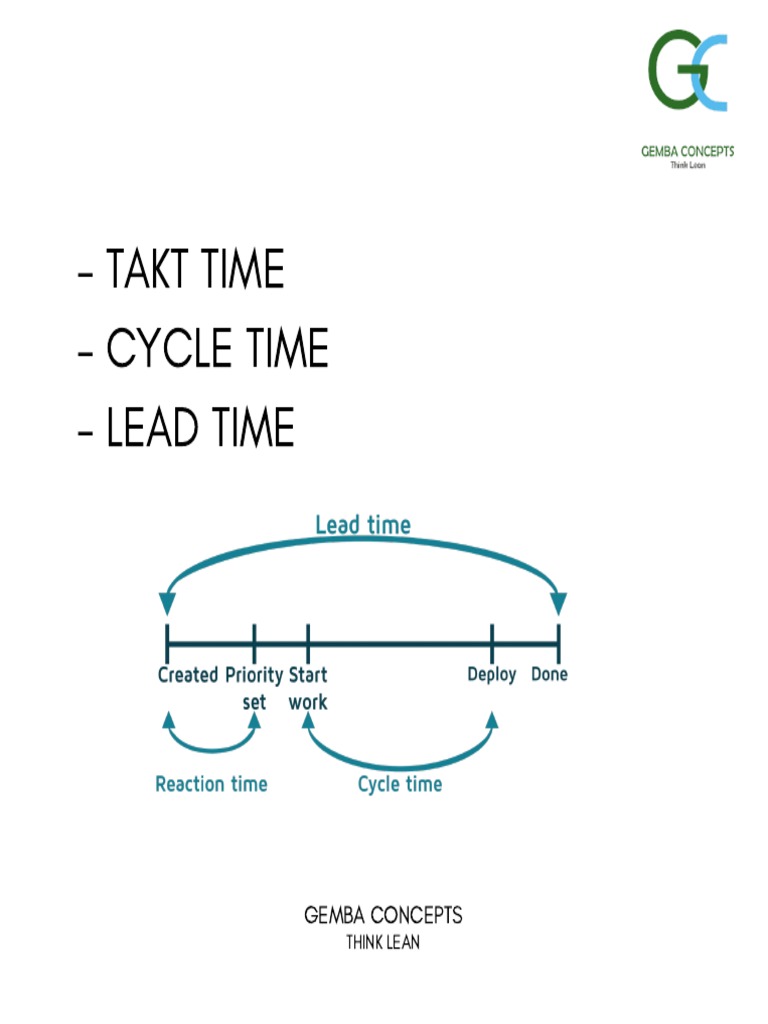 Takt Time Vs Cycle Time Vs Lead Time | PDF