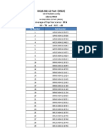 NSEJS 2024 Shortlisted Candidates List | PDF | Science Education ...