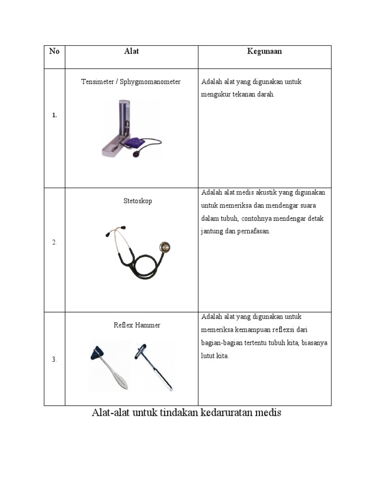 Alat Untuk Tindakan Kedaruratan (Fentilator) | PDF