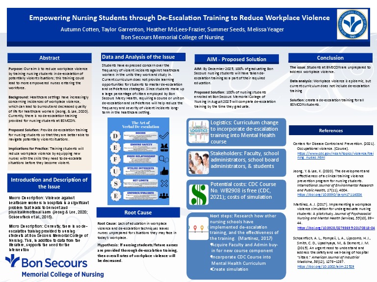 Poster | PDF | Nursing | Violence