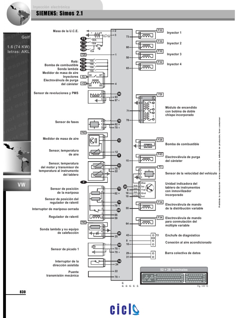 VW Inyección Electrónica Golf 1.6 Siemens Simos 2.1 PDF | PDF ...