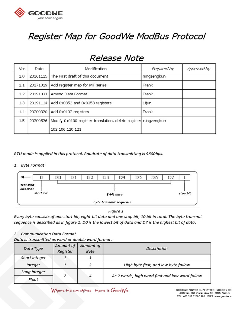 GoodWe ModBus Register Map Guide | PDF | Power Supply | Electrical Grid