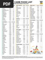 Keto Kamp Blueprint - Updated 2024 | PDF | Sugar Substitute | Cooking Oil