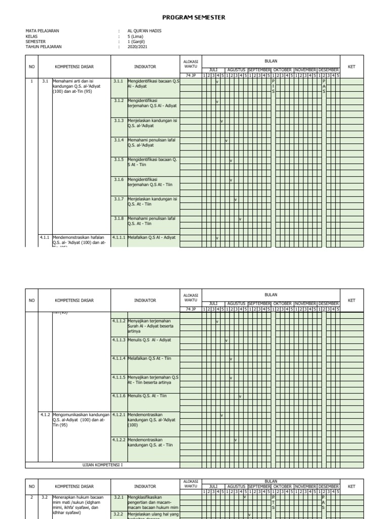 Prosem Qurdis Kelas 5 Sem 1 | PDF