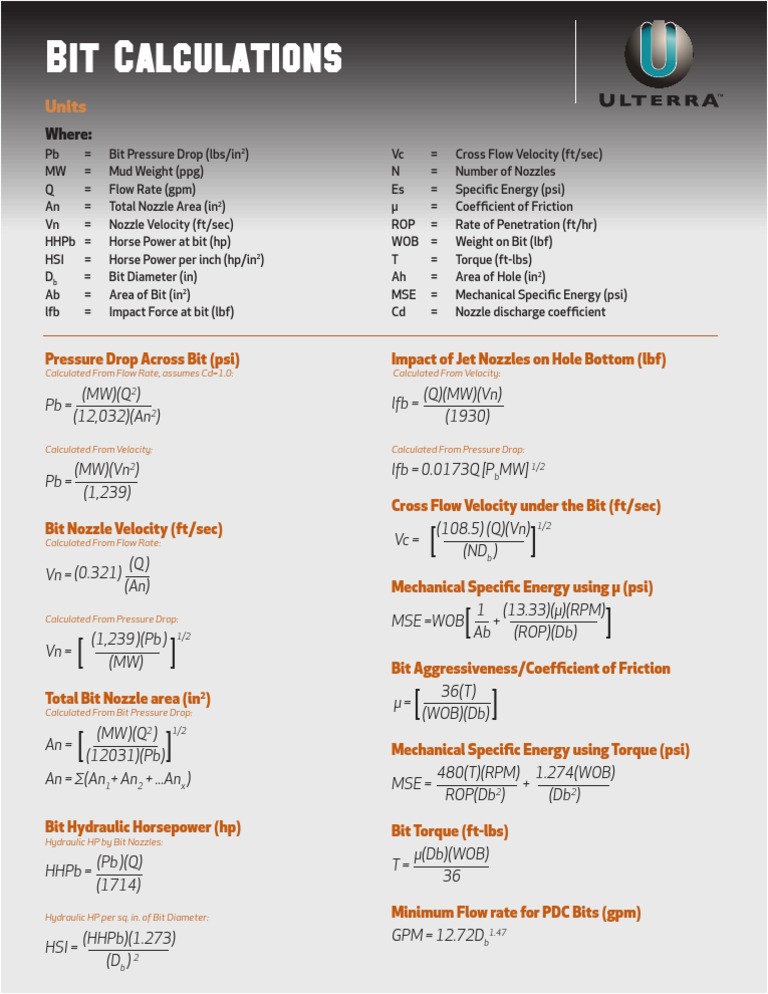 Bit Calculations Formulas Guide | PDF | Horsepower | Nozzle