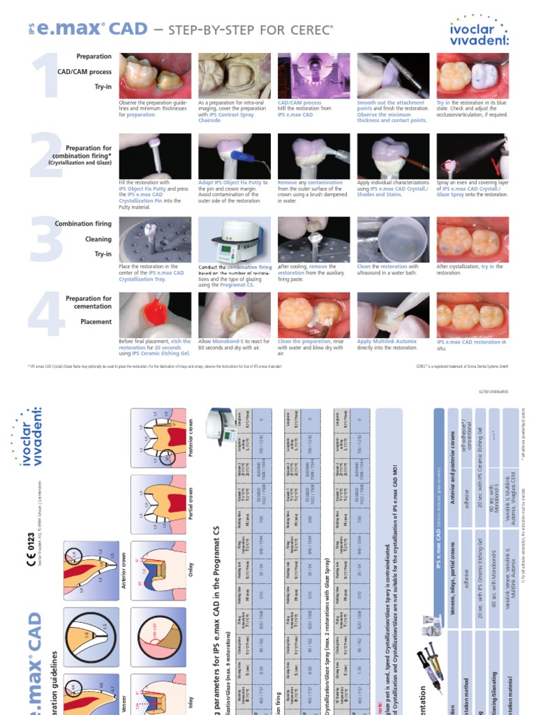 Emax CAD Step Cerec-E - 627931 | PDF | Chemistry | Materials