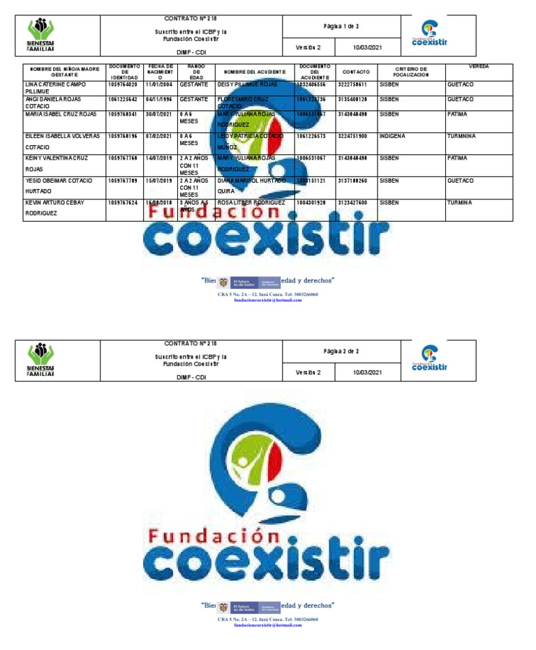 Contrato #218 Suscrito Entre El ICBF y La Fundación Coexistir Dimf ...