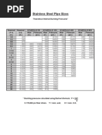 WashPipe Data Sheet | PDF | Mechanical Engineering | Building Engineering