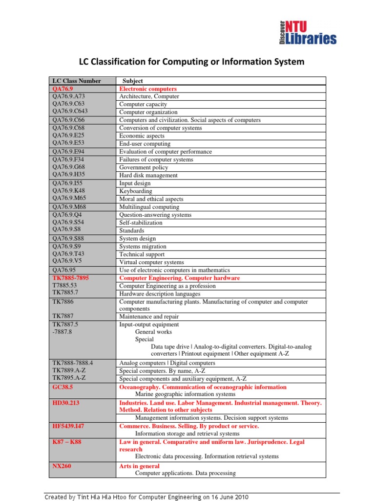 LC Classification For Computing or Information System | PDF | Databases ...
