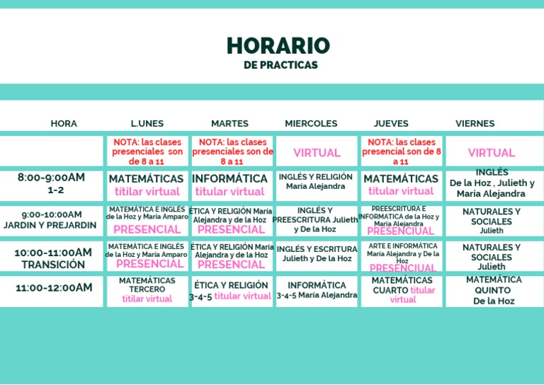 Horario de Practica | PDF