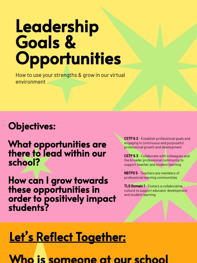 Teacher Leader Presentation 1 | PDF | Leadership | Teachers