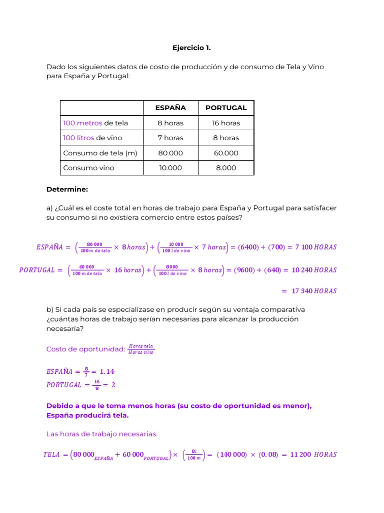 Teoría De La Ventaja Comparativa Ejercicios Pdf 4725